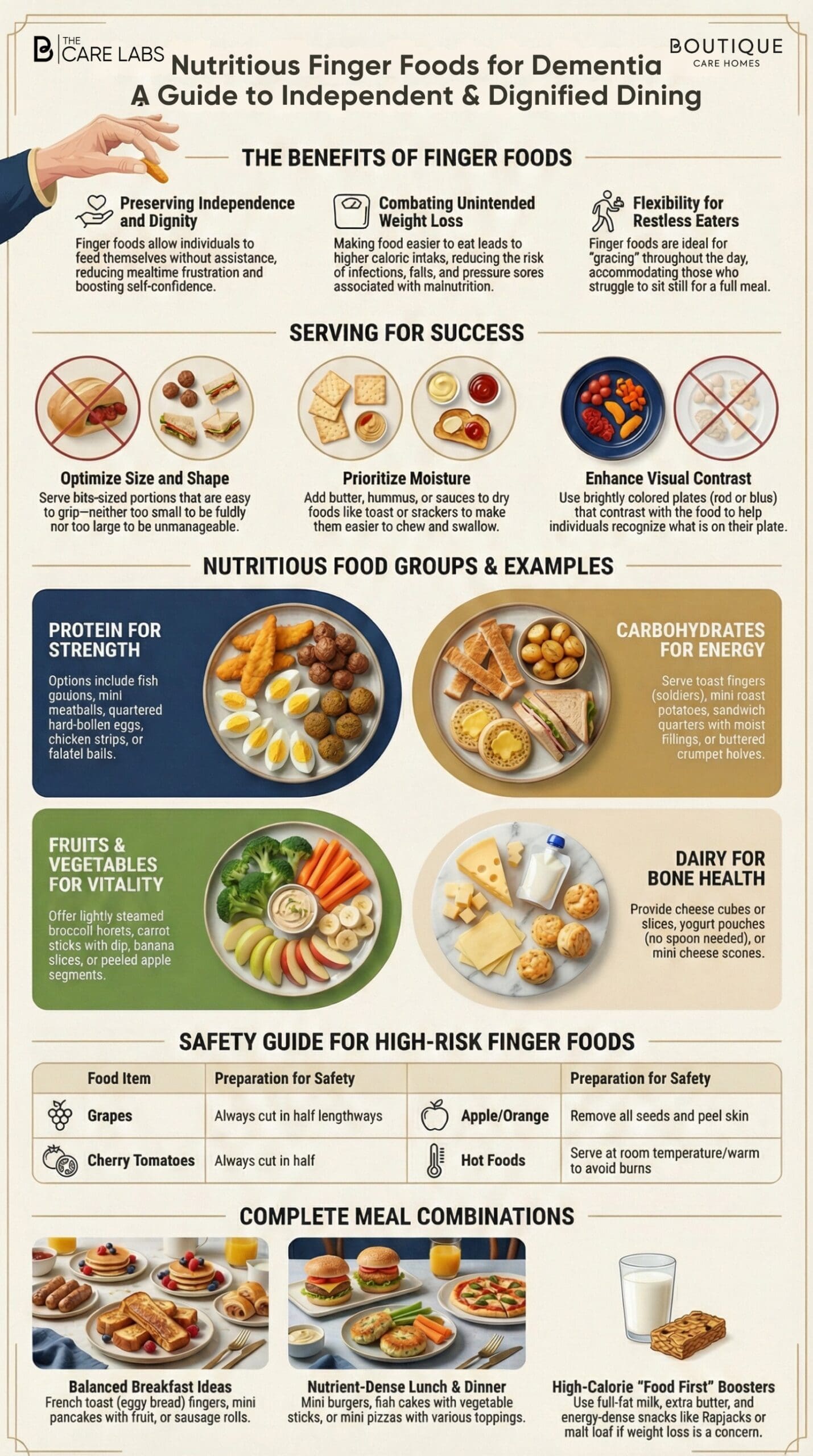 Nutritious Finger Foods for Dementia | Boutique Care Homes